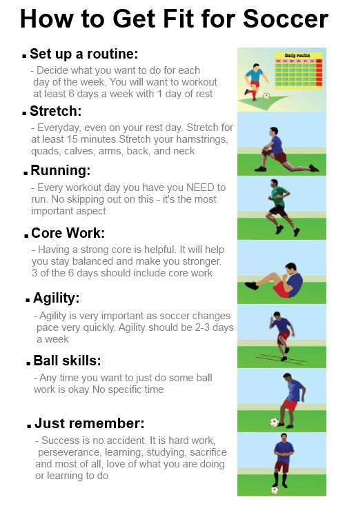 How To Plan Individual Soccer Training Sessions